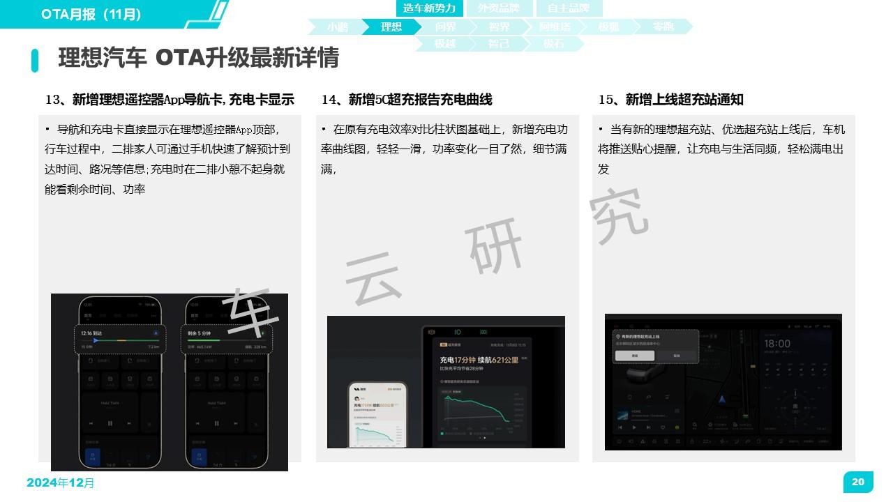 车云网
