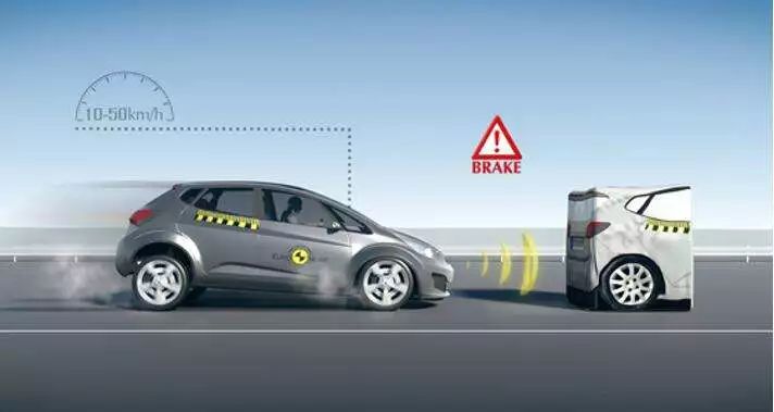 汽车高级驾驶辅助系统ADAS全盘点 【图】- 车云网