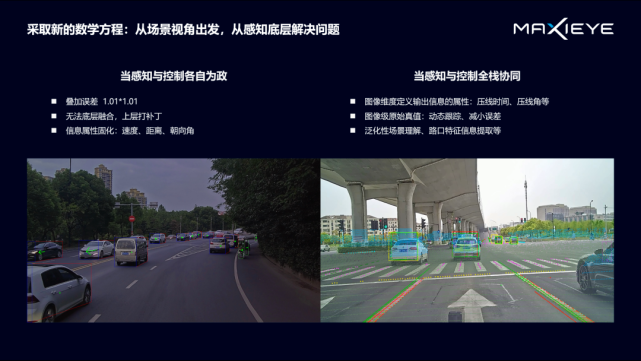 车云网